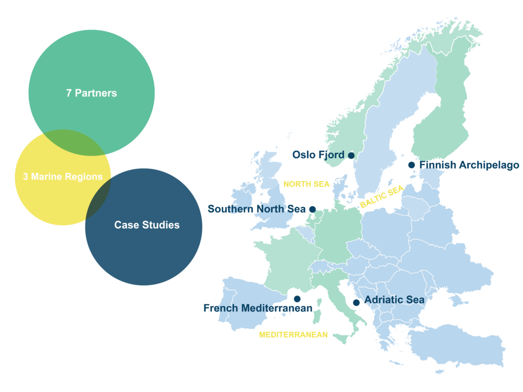 Home - Crossgov Project