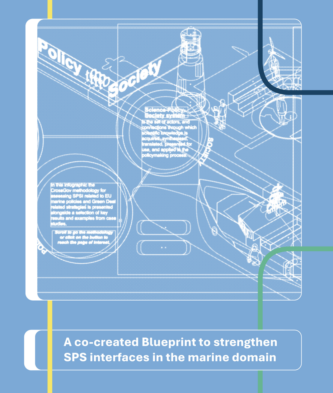 SPS Blueprint - Crossgov Project